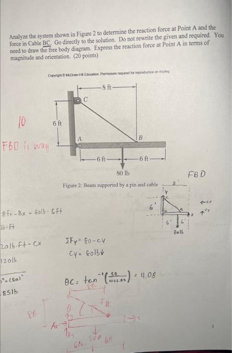 Solved Analyze the system shown in Figure 2 to determine the | Chegg.com