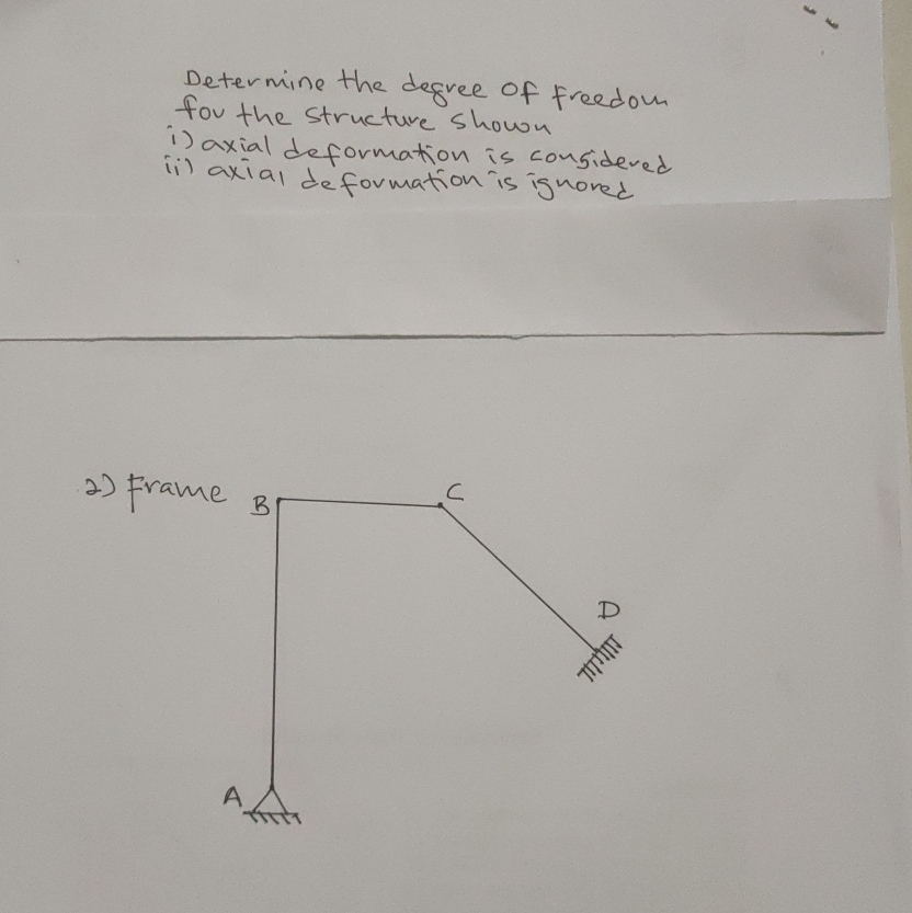 Solved Determine the degree of freedom for the structure | Chegg.com