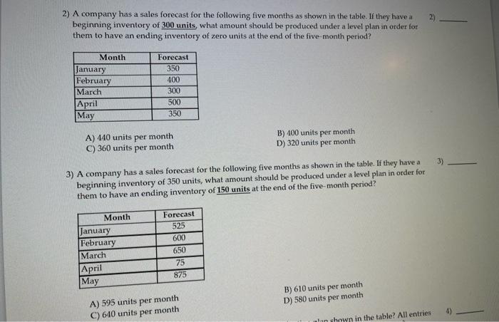 Solved 2) A company has a sales forecast for the following | Chegg.com
