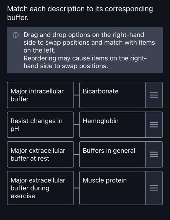 Solved Match each description to its corresponding buffer. | Chegg.com