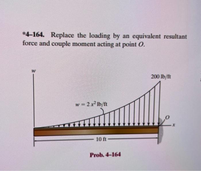 Solved *4-164. Replace the loading by an equivalent | Chegg.com