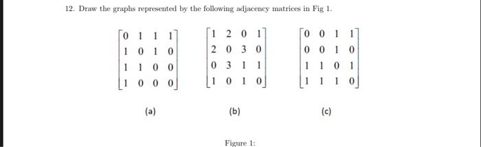 Solved 12. Draw the graphs represented by the following | Chegg.com