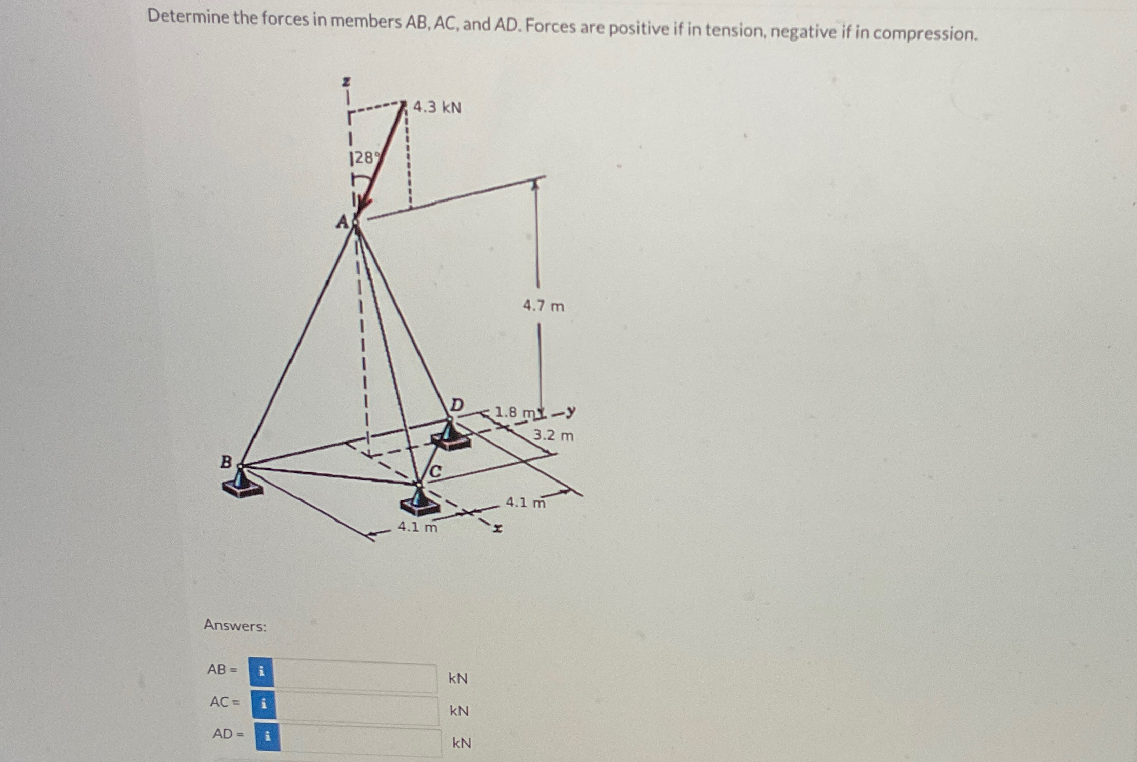 Determine the forces in members AB,AC, ﻿and AD. | Chegg.com
