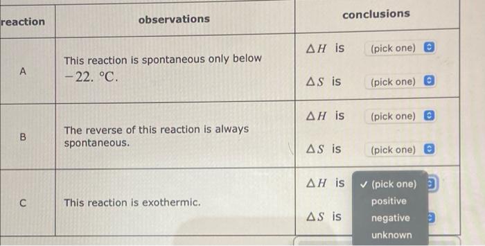 Solved Use the observations about each chemical reaction in | Chegg.com