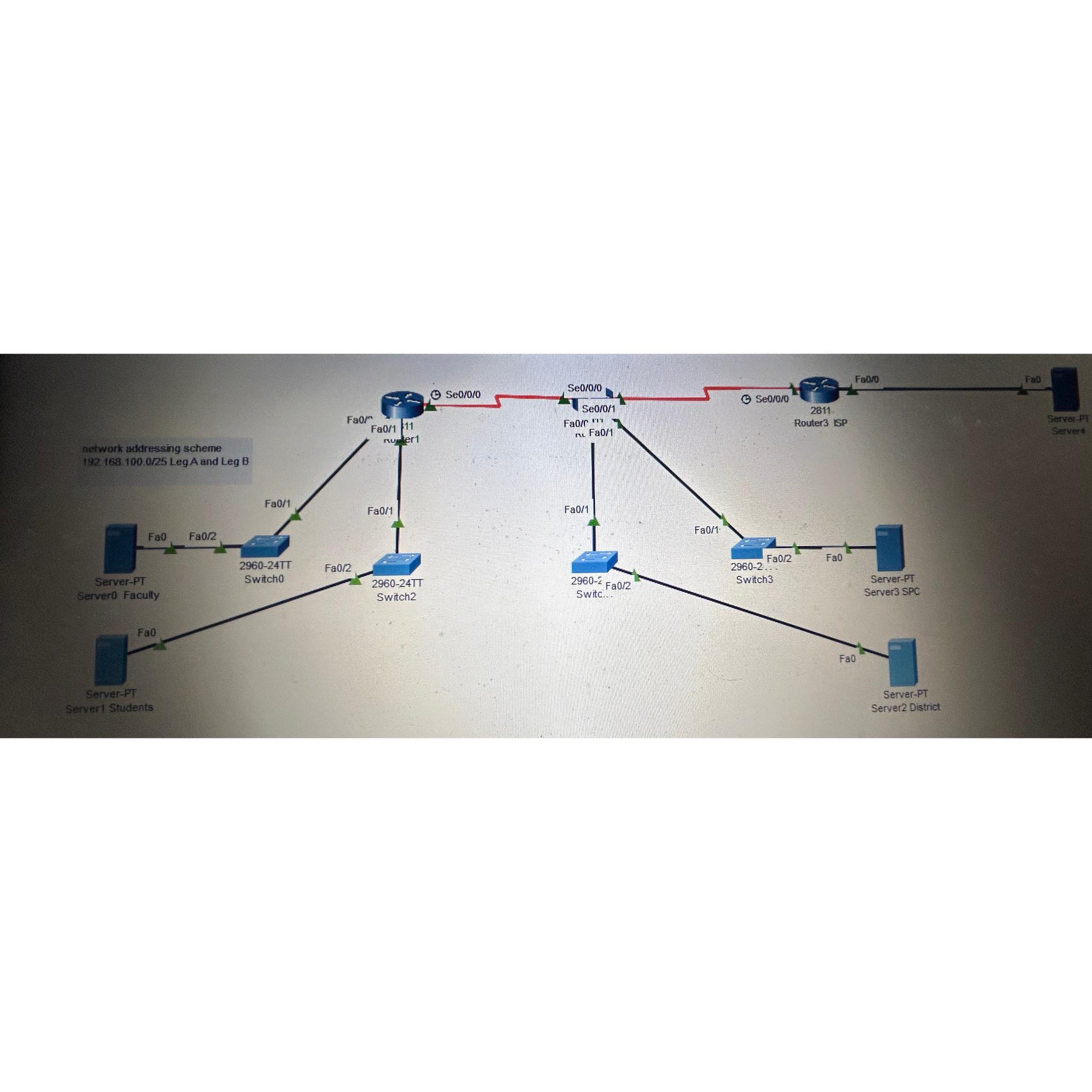 Solved 1) ﻿configure a NAT statement to translate | Chegg.com