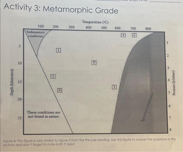 Solved Metamorphic Rock Classification 1. Metamorphic | Chegg.com