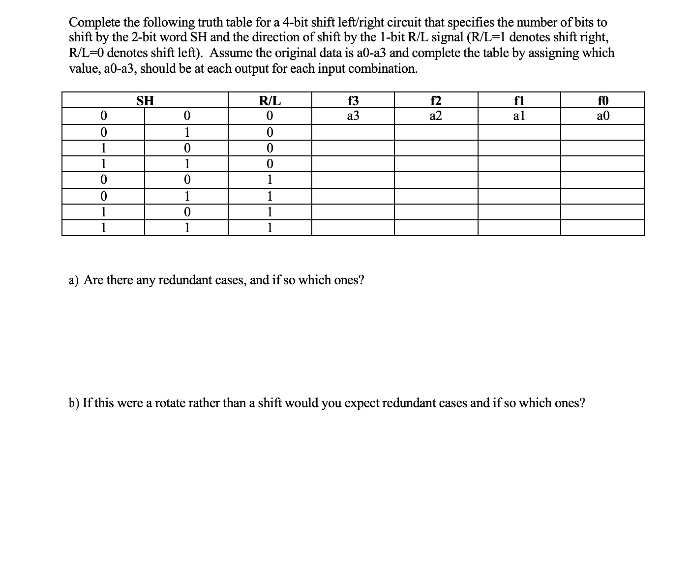 Solved Complete the following truth table for a 4-bit shift | Chegg.com