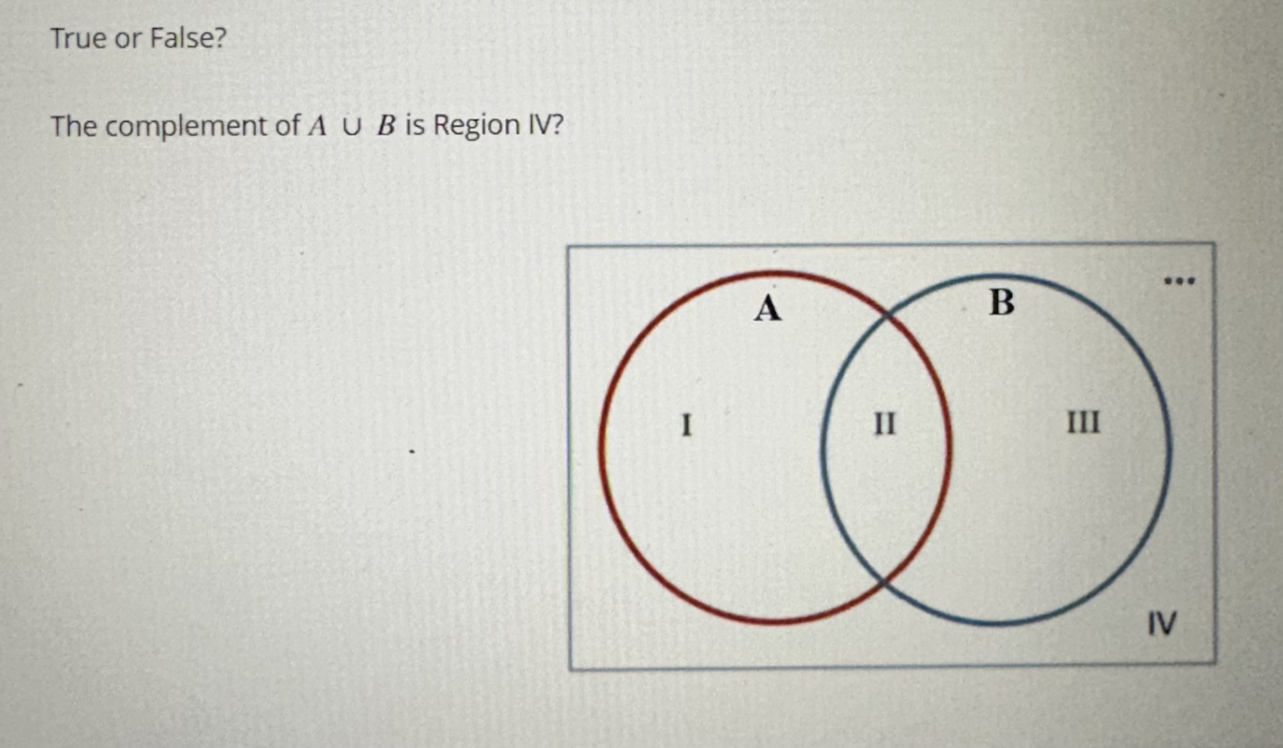 Solved True or False?The complement of A∪B ﻿is Region IV? | Chegg.com