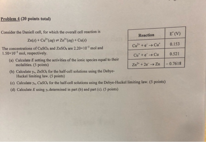 Solved Problem 4 (20 points total) Consider the Daniell | Chegg.com