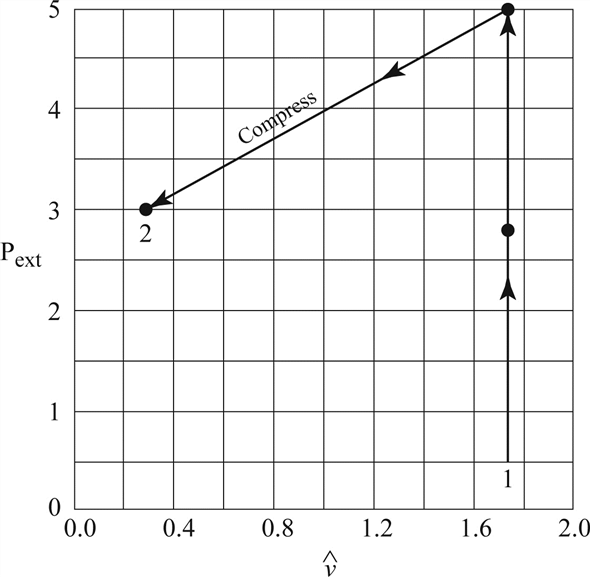 Solved: Chapter 2 Problem 21P Solution | Engineering And Chemical ... Solved: Chapter 2 Problem 21P Solution | Engineering And Chemical ...