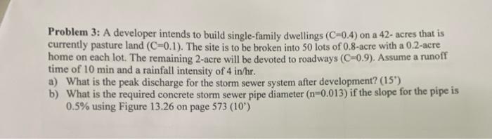 Solved Problem 3: A developer intends to build single-family | Chegg.com