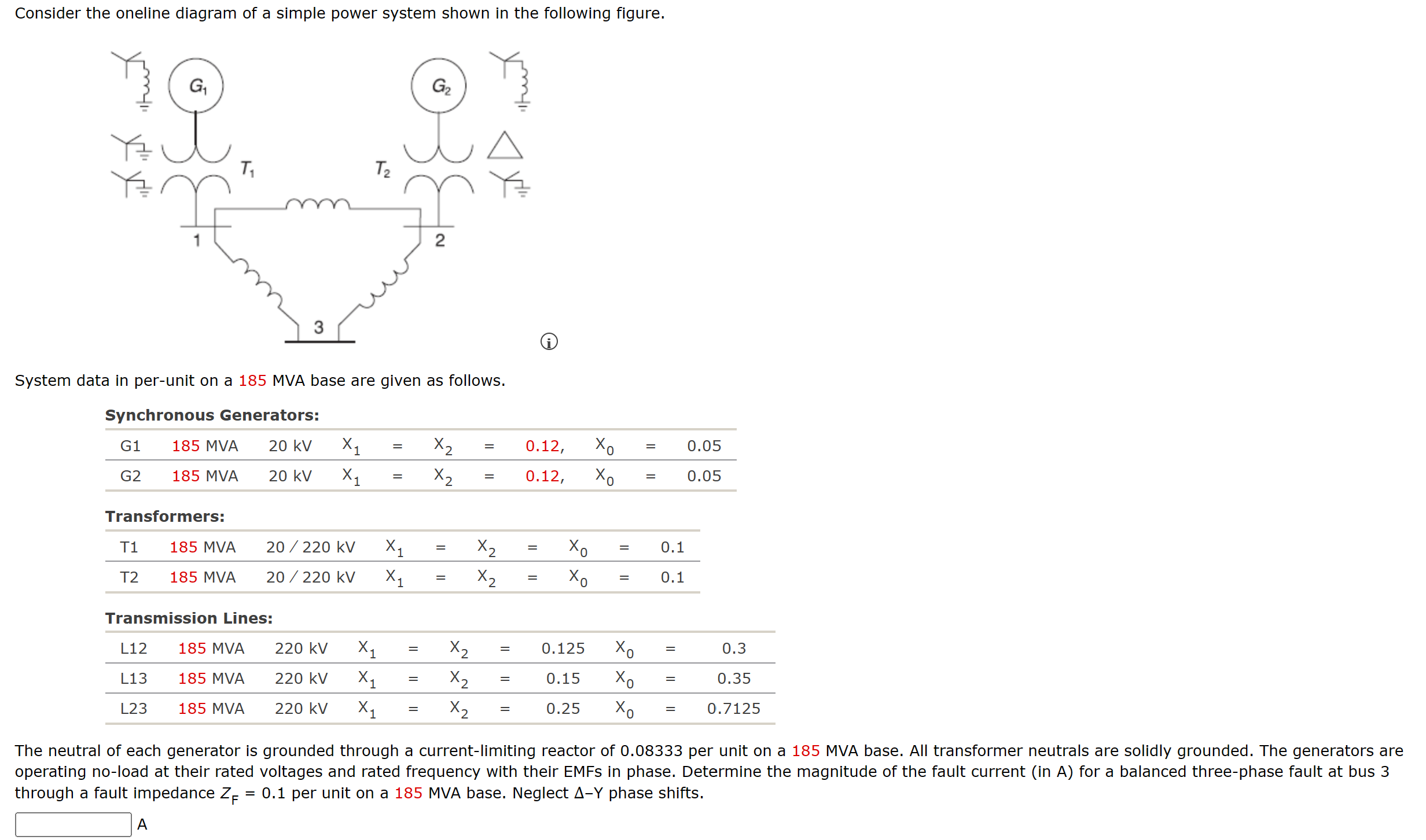 Solved Consider the oneline diagram of a simple power system | Chegg.com