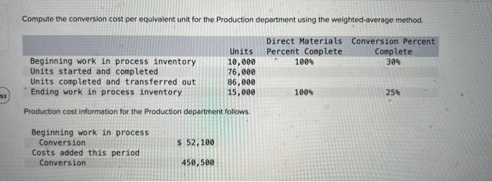 Solved Compute the conversion cost per equivalent unit for | Chegg.com