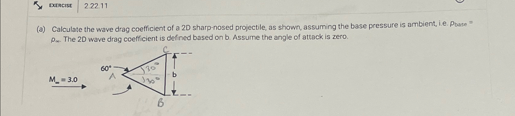Solved (a) ﻿Calculate the wave drag coefficient of a 2D | Chegg.com