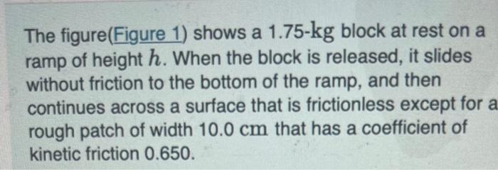 Solved The figure(Figure 1) shows a 1.75-kg block at rest on | Chegg.com