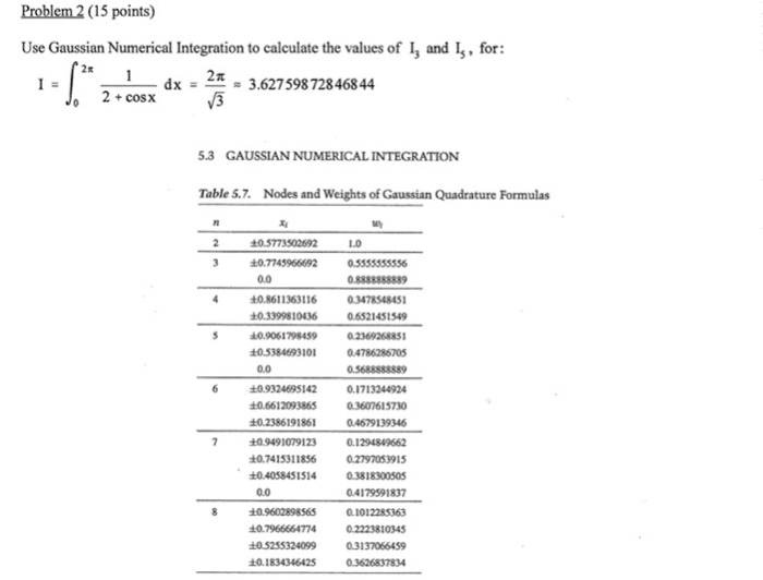 Solved Problem 2 15 Points Use Gaussian Numerical