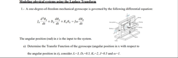 Solved Modeling physical systems using the Lanlace | Chegg.com