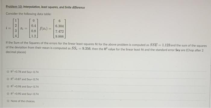 Solved - Problem 10: Interpolation, least squares and finite | Chegg.com