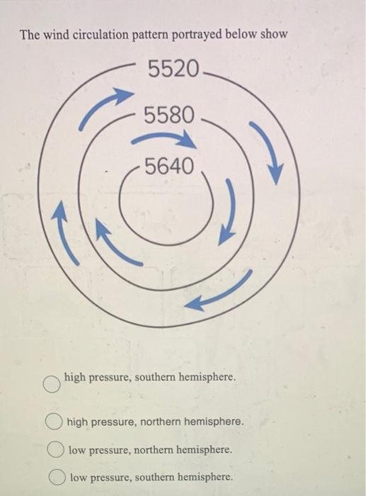 Solved The wind circulation pattern portrayed below show | Chegg.com