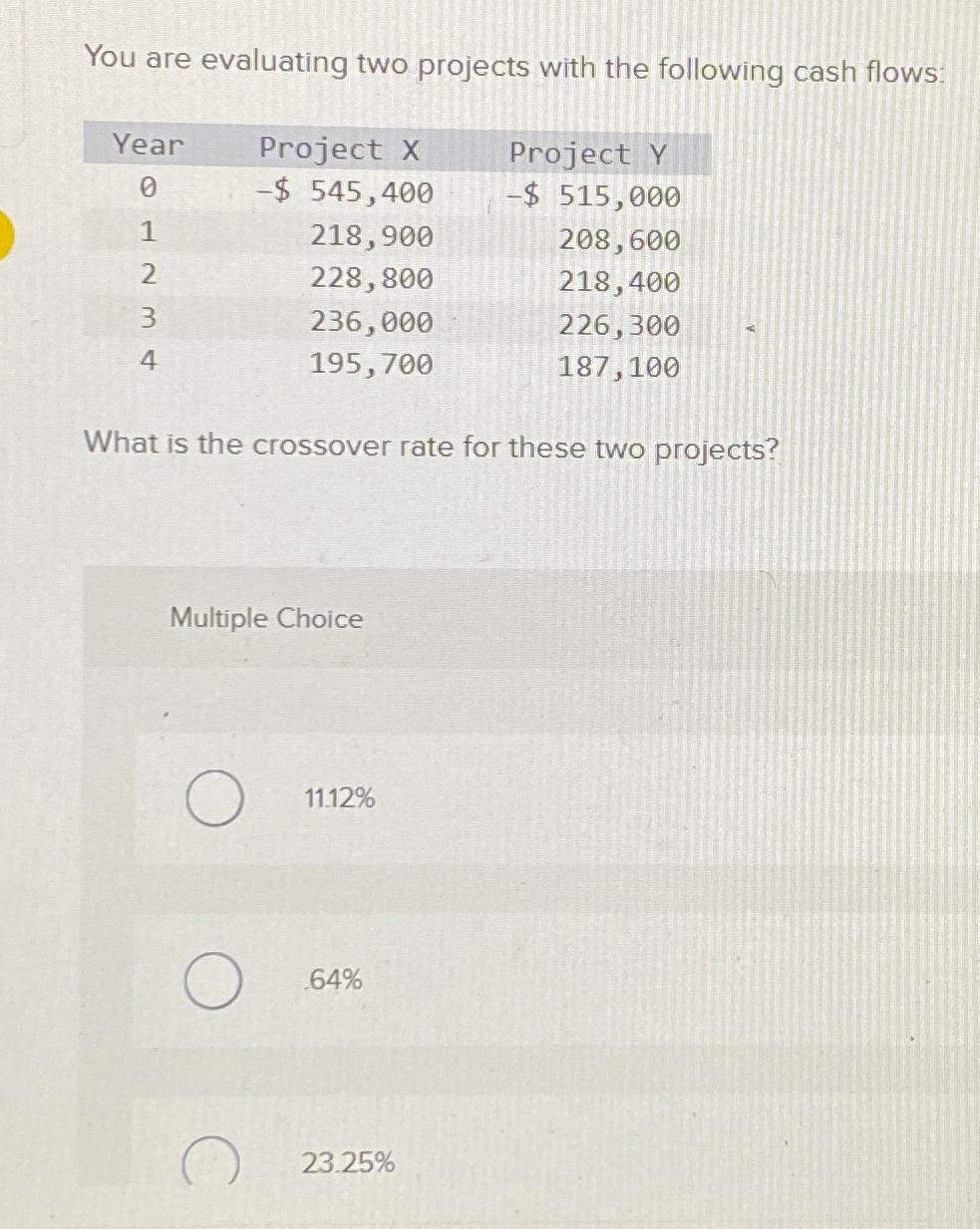 Solved You are evaluating two projects with the following | Chegg.com