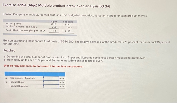 Solved Exercise 3-15A (Algo) Multiple product break-even | Chegg.com