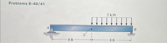 *8-40. Determine the displacement of point C and the | Chegg.com