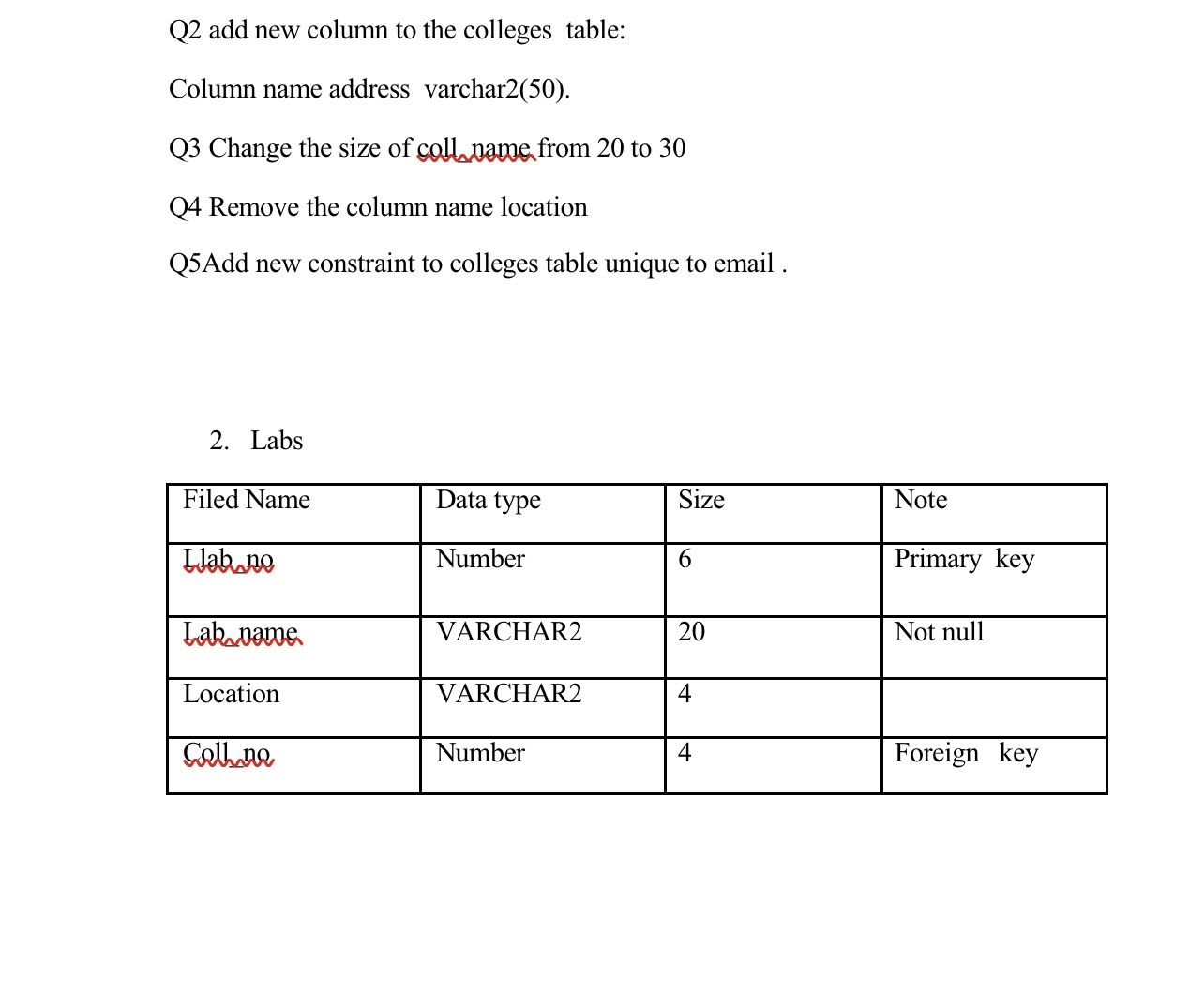 Solved Q2 ﻿add new column to the colleges table:Column name | Chegg.com