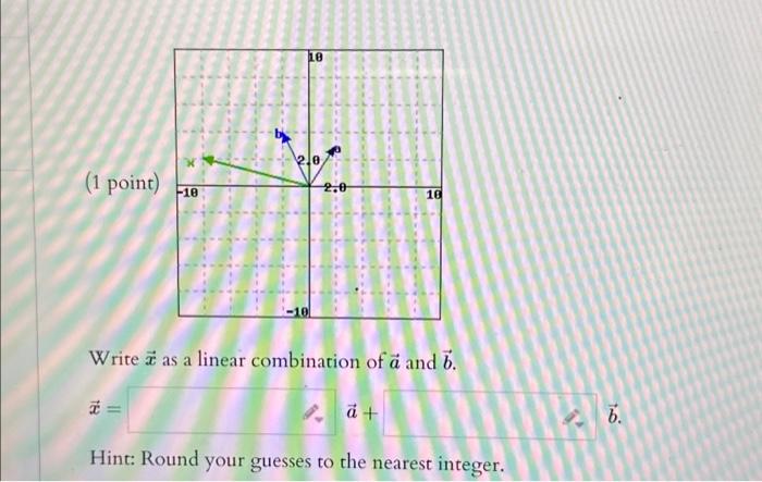 Solved (1 point) -10 x = 10 210 -10 2.0 Write as a linear | Chegg.com