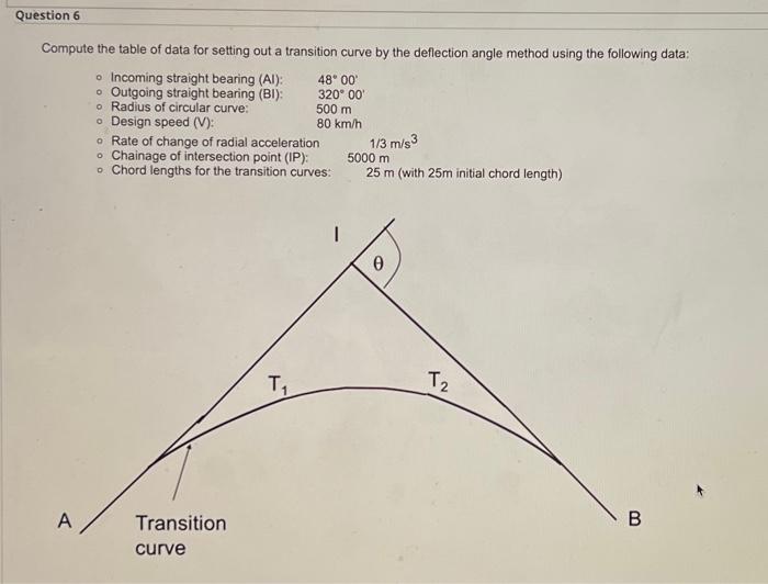 Solved Compute the table of data for setting out a | Chegg.com