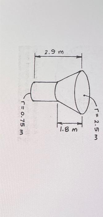 Solved A rivet with conical head and a cylindrical body. | Chegg.com