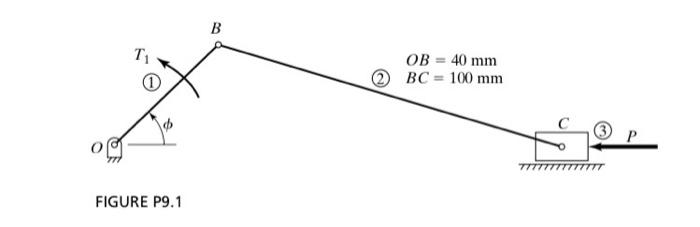 Solved draw the FBD of all links , find the x and y | Chegg.com