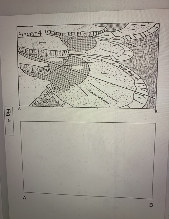 Solved D. ALLUVIAL (Figure 4) 1. Draw a cross-section from | Chegg.com