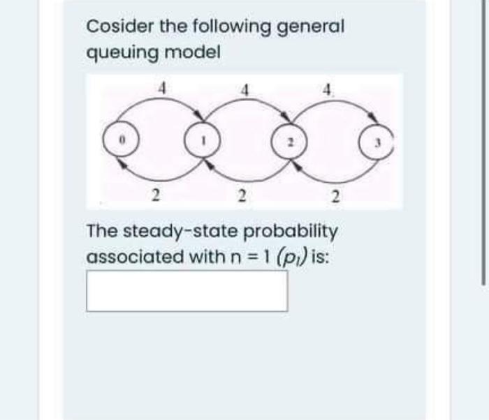 Solved Cosider the following general queuing model The | Chegg.com