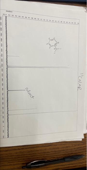 Solved label the peaks according to the numbered structure | Chegg.com Solved label the peaks according to the numbered structure | Chegg.com
