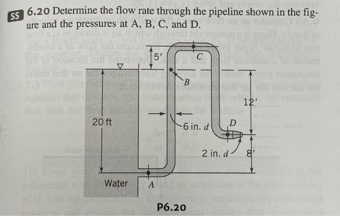 Solved 6.20 Determine the flow rate through the pipeline | Chegg.com