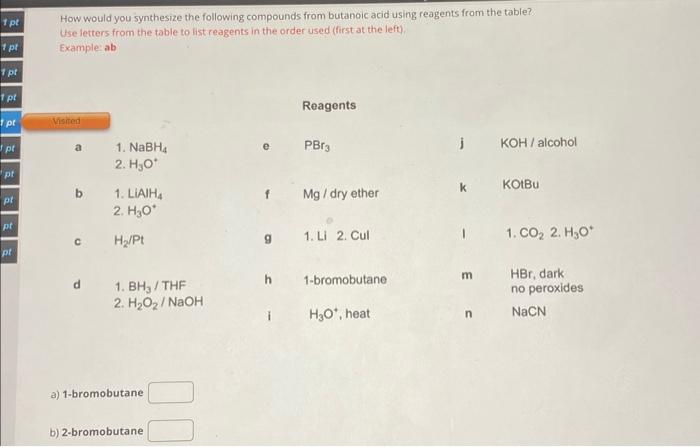 Solved How would you synthesize the following compounds from | Chegg.com