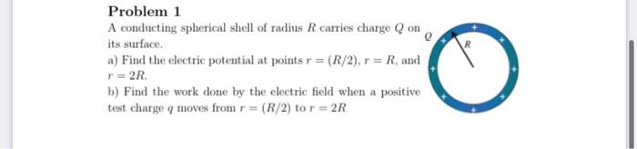 Solved Problem 1 A conducting spherical shell of radius R | Chegg.com