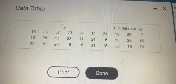 Solved make stem and leaf display for this data. treat ones | Chegg.com