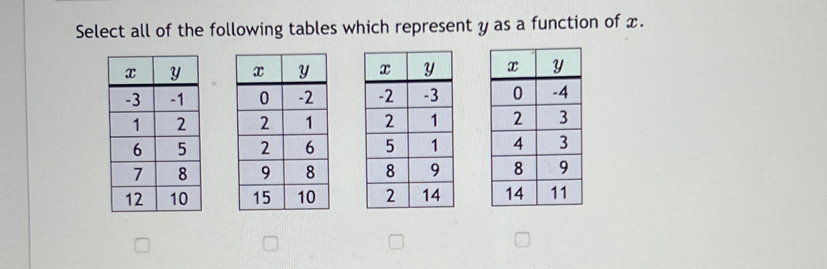 Solved Select all of the following tables which represent y | Chegg.com