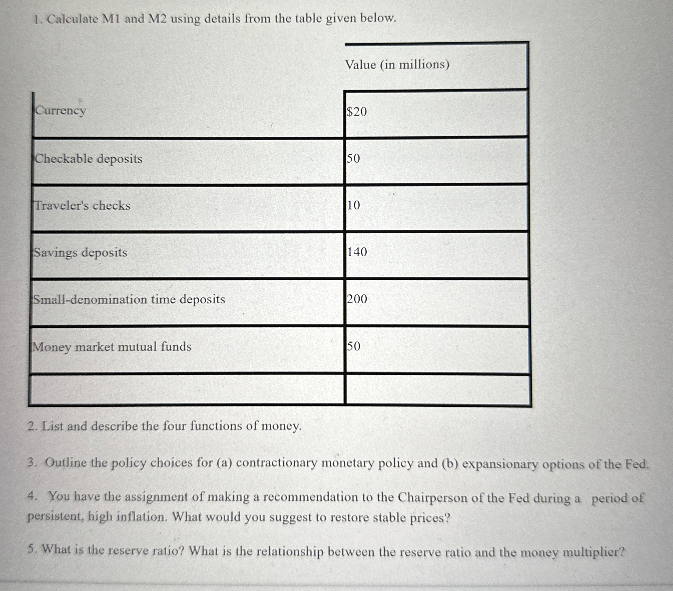 Solved Calculate M1 ﻿and M2 ﻿using details from the table | Chegg.com