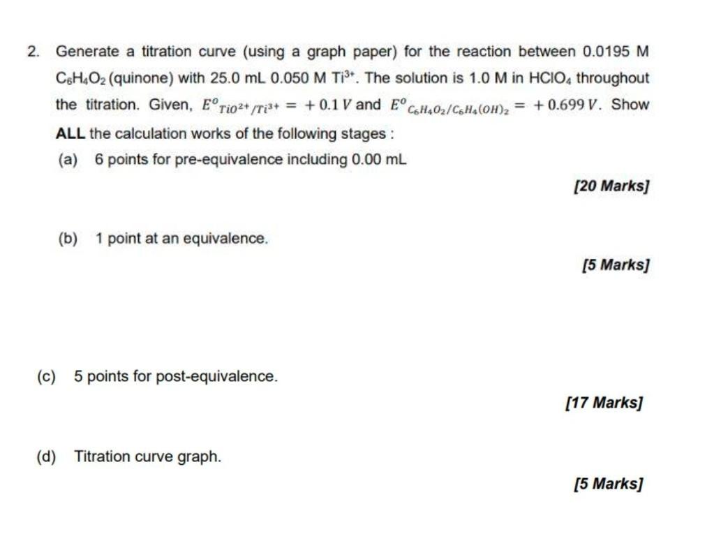 Solved 2. Generate a titration curve (using a graph paper) | Chegg.com