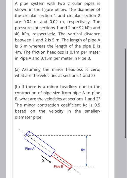 Solved A pipe system with two circular pipes is shown in the | Chegg.com