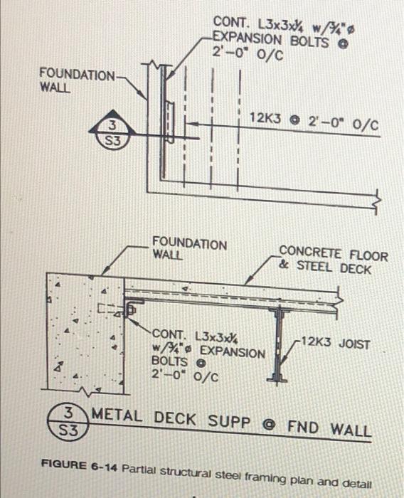 Solved 10. In Figure 6-14 what is connecting the 12K3 joist | Chegg.com