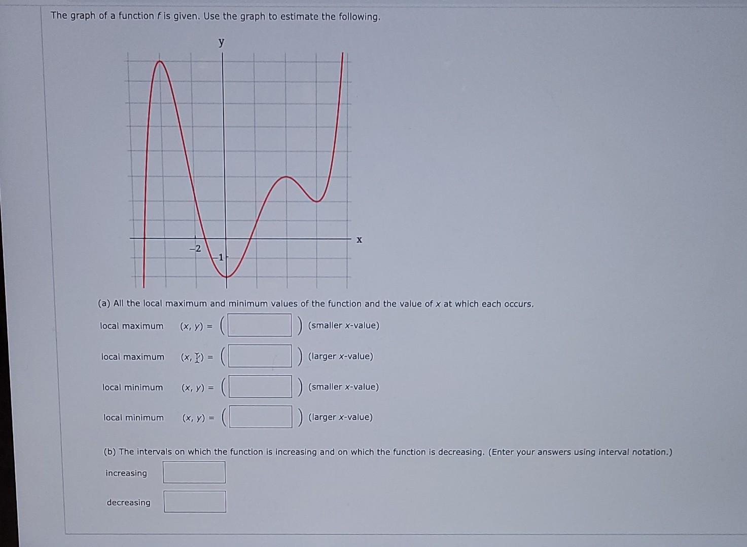 Solved The graph of a function f is given. Use the graph to | Chegg.com