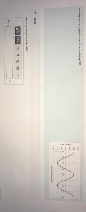 Solved A voltage vs time graph is shown for an oscillating | Chegg.com