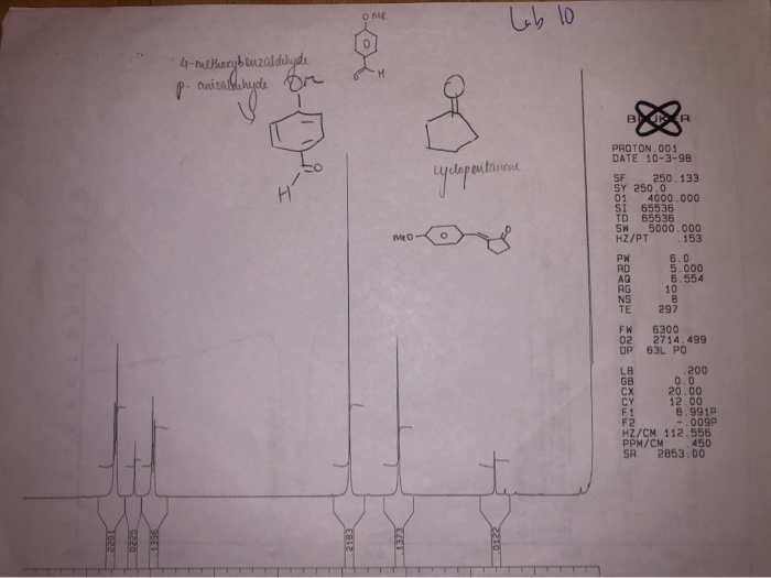 Solved Interpret the NMR and IR spectra of the structure | Chegg.com