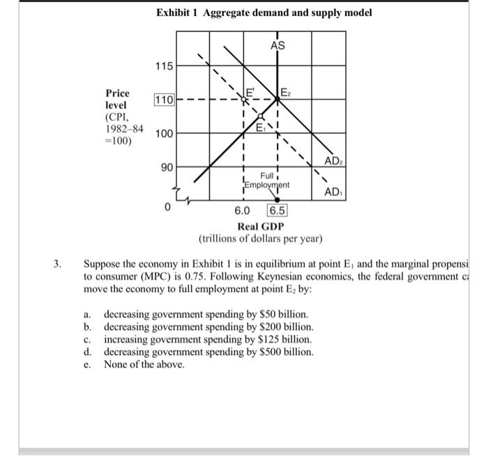 Solved Exhibit 1 Aggregate demand and supply model 3. | Chegg.com