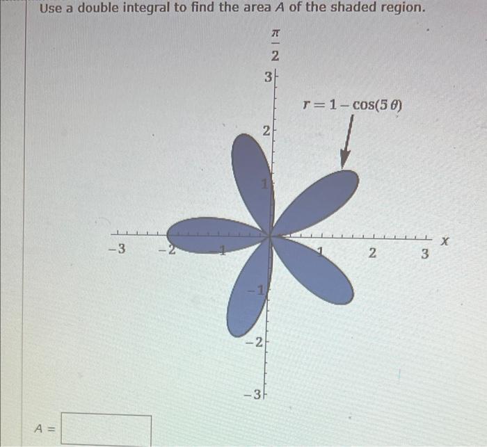 Solved Use a double integral to find the area A of the | Chegg.com