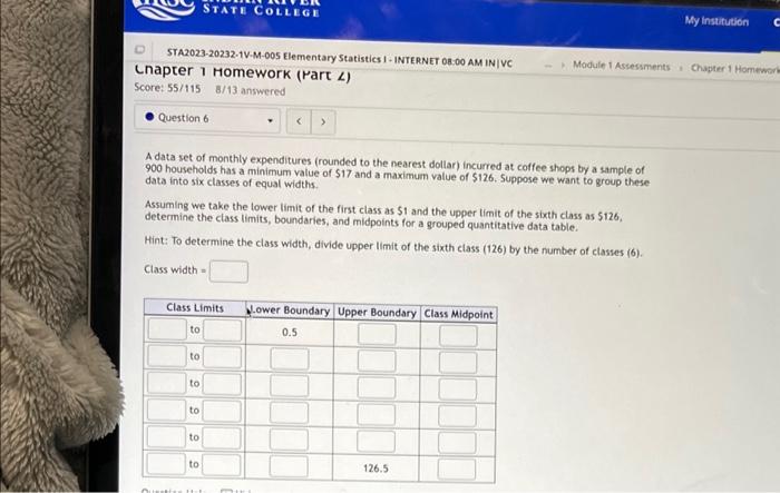 Solved A data set of monthly expenditures (rounded to the | Chegg.com