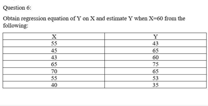 Solved ion 6 Obtain Regression Equation Of Y On X And Chegg Solved ion 6 Obtain Regression Equation Of Y On X And Chegg
